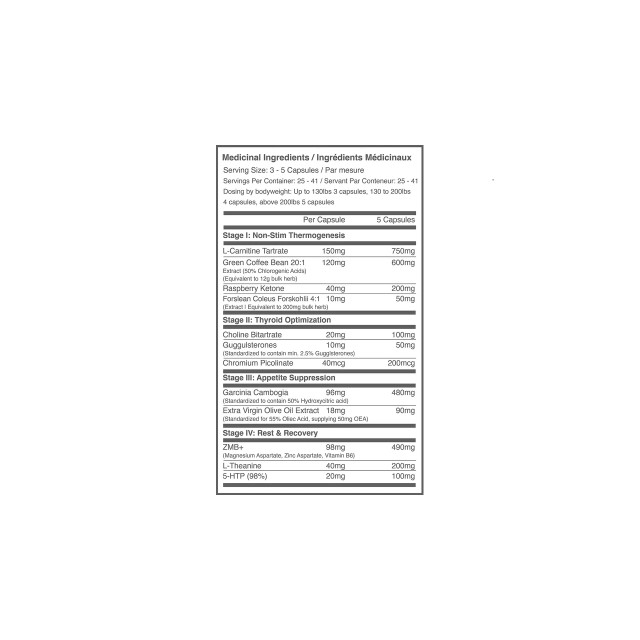Ballistic Labs Trt Testosterone Booster 160cap Optimize Nutrition