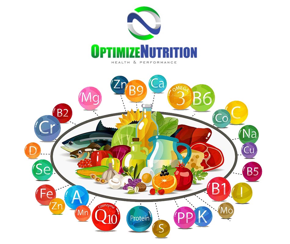 Vitamins and Minerals - Optimize Nutrition