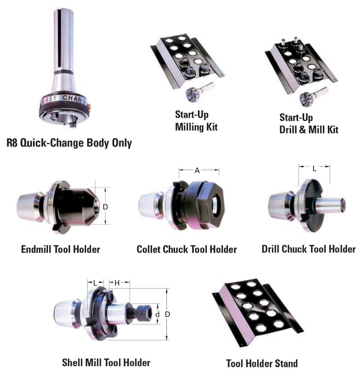 Royal R8 Quick-Change Tooling System - Light Tool Supply