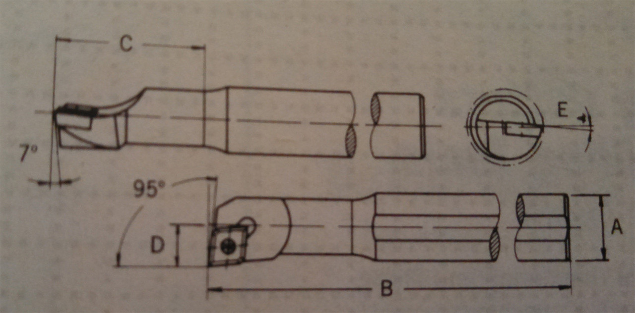 SPI Small Boring Bars For Blind Holes - Light Tool Supply
