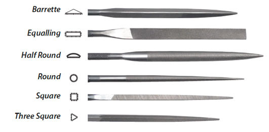 Grobet 14cm File Set Cut 2 - 31.67601 - Light Tool Supply