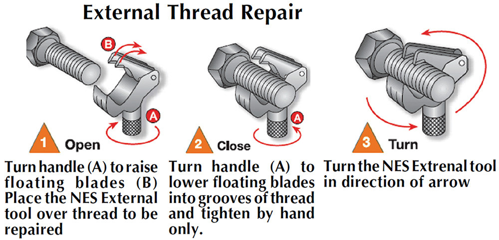 Nes Thread Restoring Tool - External Thread Repair NES-1A - 06001 ...