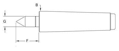 Royal Spring Type Live Centers - Light Tool Supply