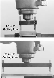 flue cutting tool