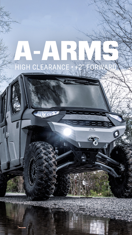 S3 Power Sports - Watch or Be Watched!