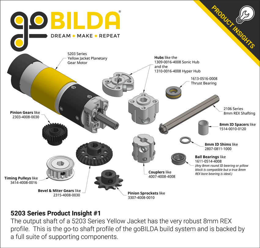 5203 Series Yellow Jacket Planetary Gear Motor (26.9:1 Ratio, 24mm ...