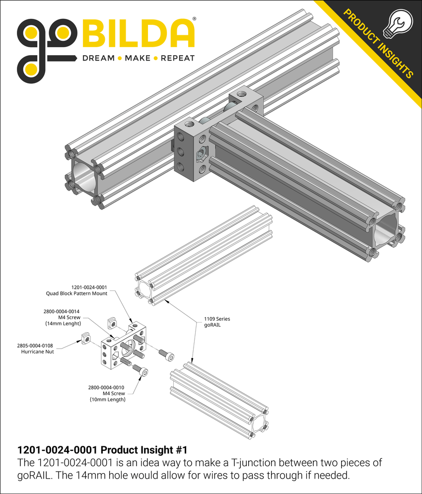 1201 Series Quad Block Pattern Mount (24-1) - goBILDA®