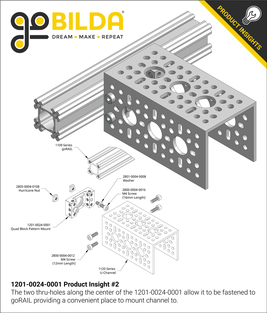1201 Series Quad Block Pattern Mount (24-1) - goBILDA®