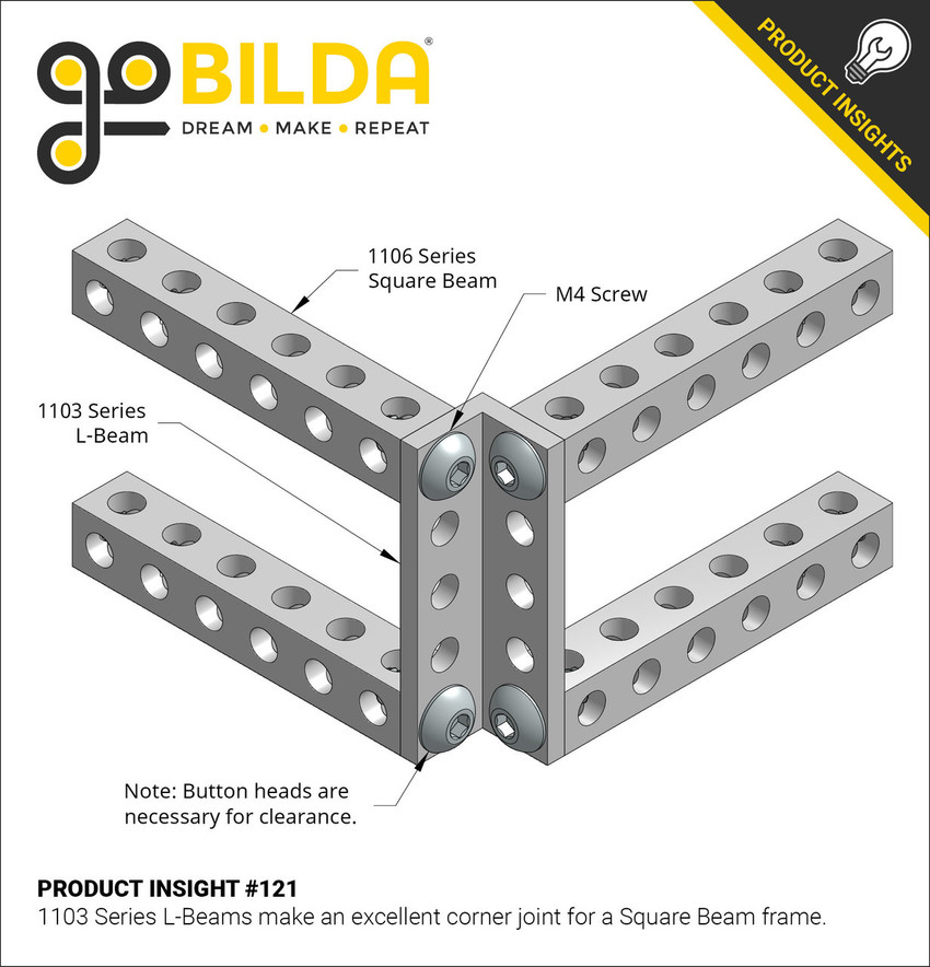 1106 Series Square Beam (8 Hole, 64mm Length) - goBILDA®