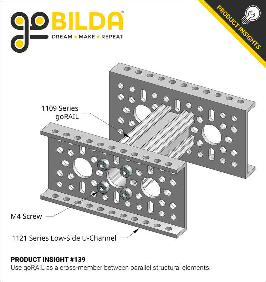 1121 Series Low-Side U-Channel (1 Hole, 48mm Length) - goBILDA®