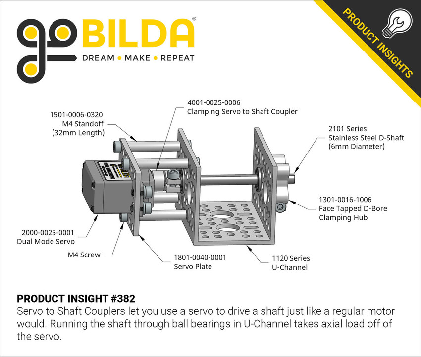 1801 Series Servo Plate (For Standard Size Servos) - goBILDA®