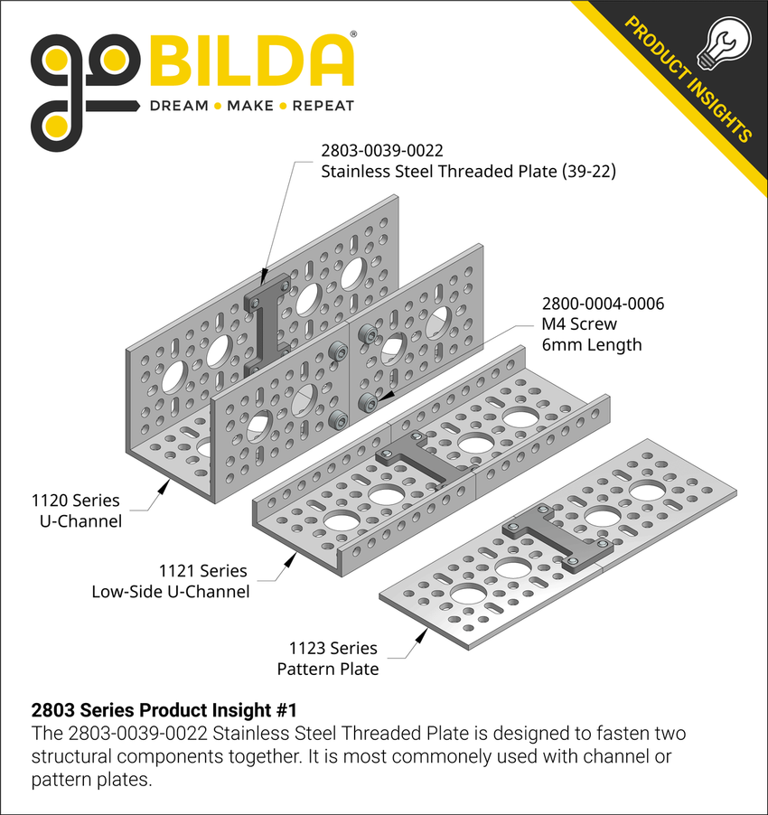 Steel Channel-Connector Plate - 2 Pack - goBILDA®