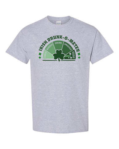 Irish Drunk O Meter