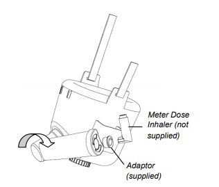 Metered Dose Inhaler (MDI) Adapter - Flexineb USA