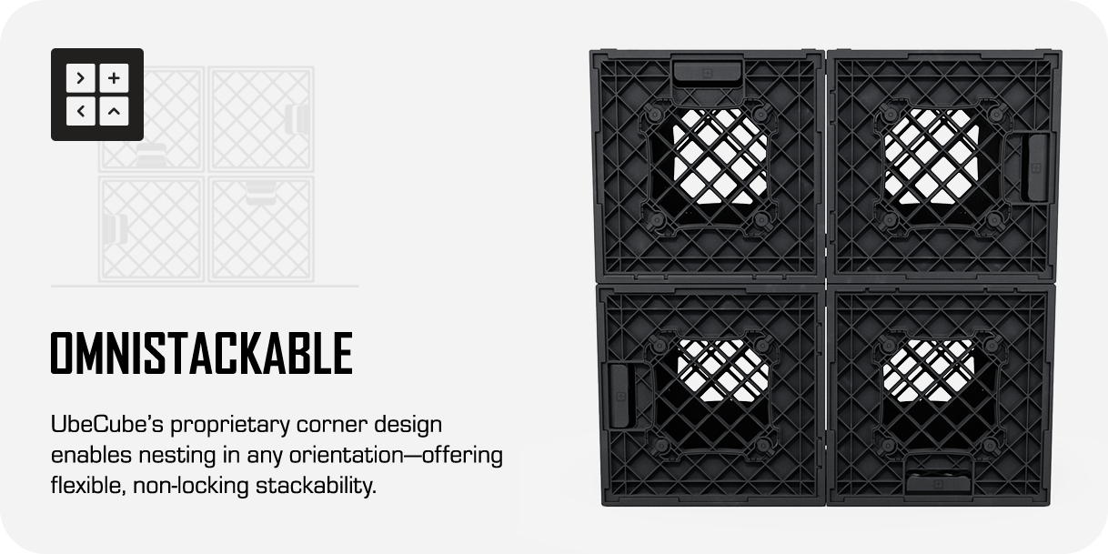 UbeCube™ System Feature: Omni-Stackable - UbeCube