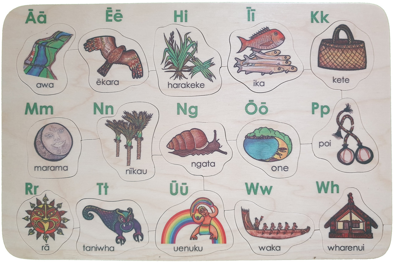 Maori Alphabet Puzzle - Every Educaid