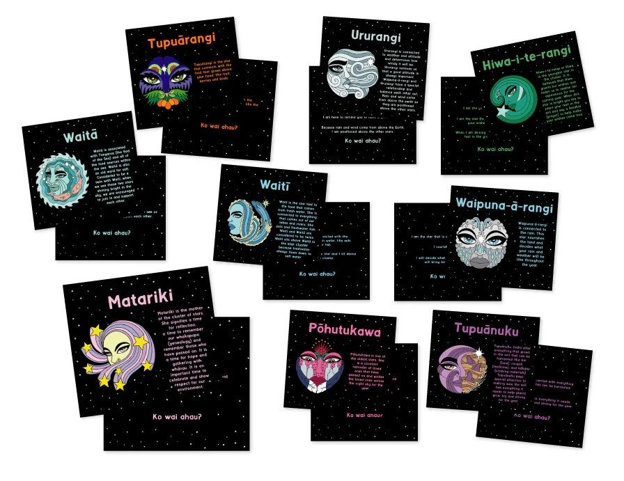 Māori & Pasifika Educational Resources | Te Whāriki Curriculum for ECE