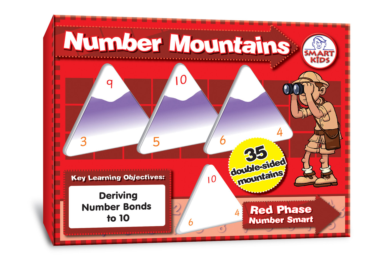 Number Mountains - Addition and Subtraction to 10 - Every Educaid