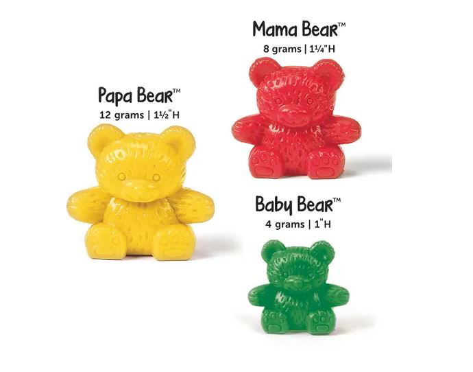 Three Bear Beginner's Balance - Every Educaid
