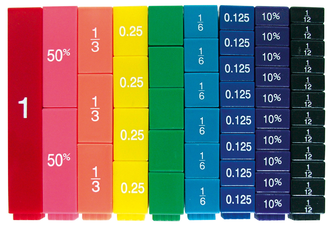 Equivalency Tower Cubes - Every Educaid
