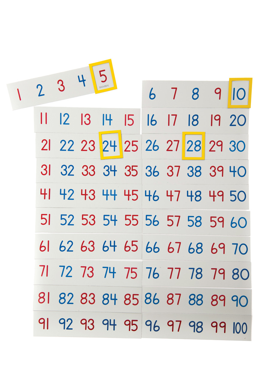 Magnetic Number Line 1-100 - Every Educaid