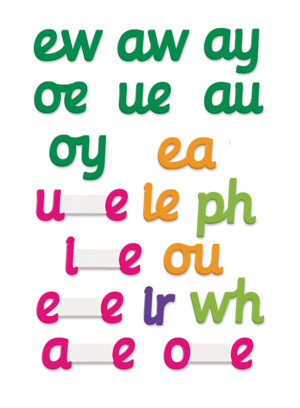 Magnetic Letters and Sounds - Phase 5 - Every Educaid