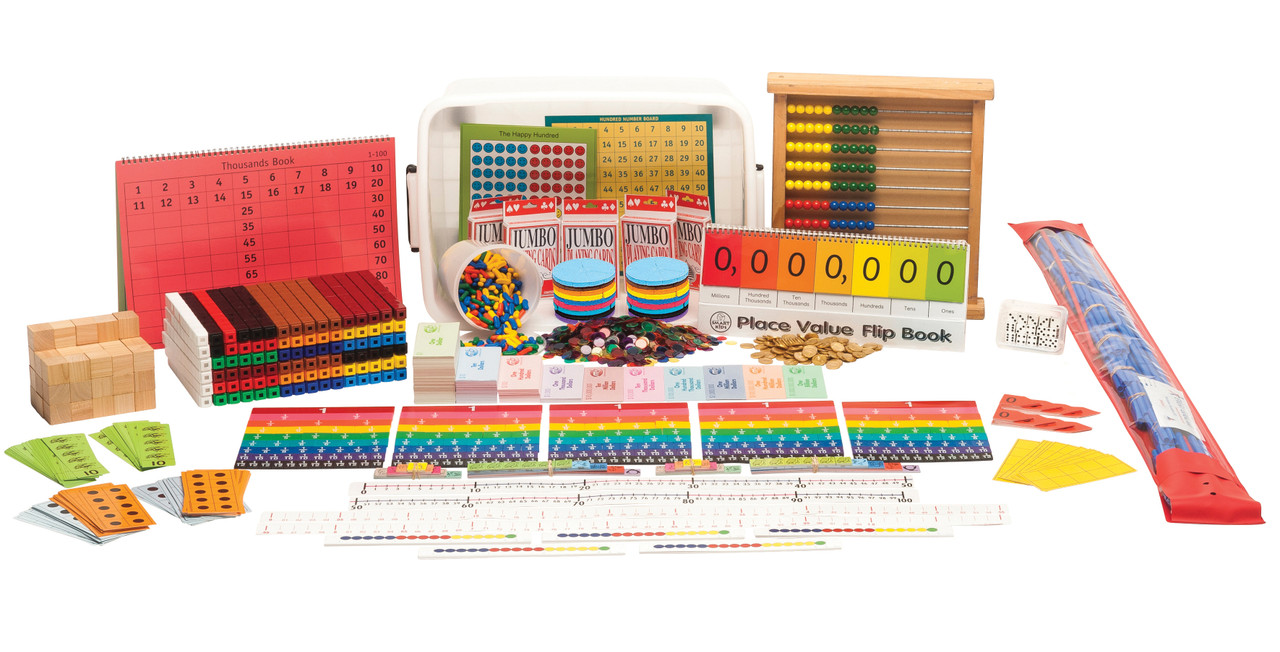 Essential Numeracy Kit Years 9-10 - Every Educaid