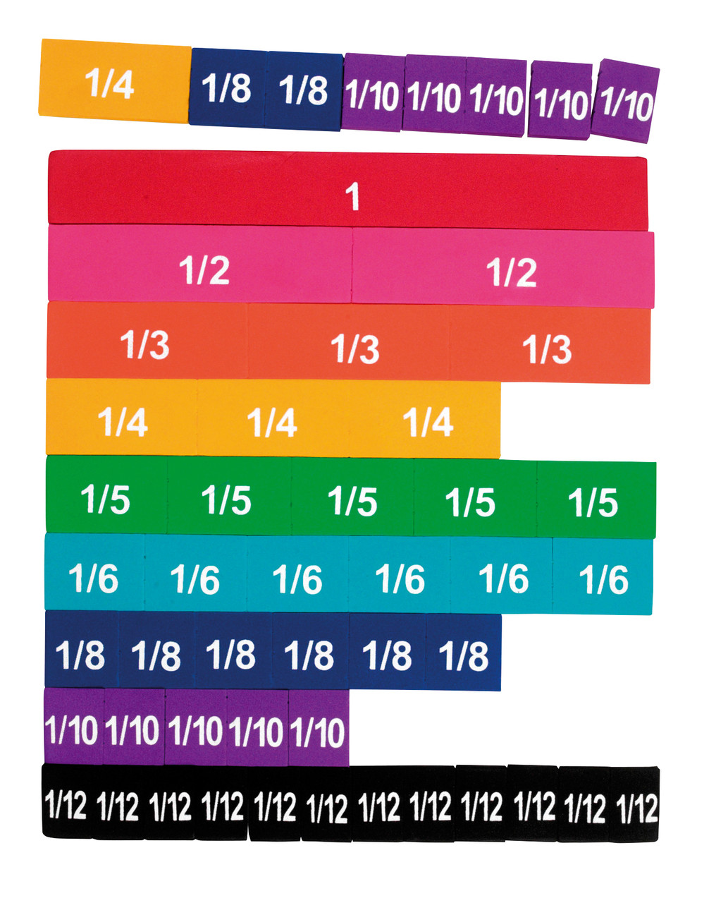 Magnetic Rainbow Fraction Tiles - Every Educaid