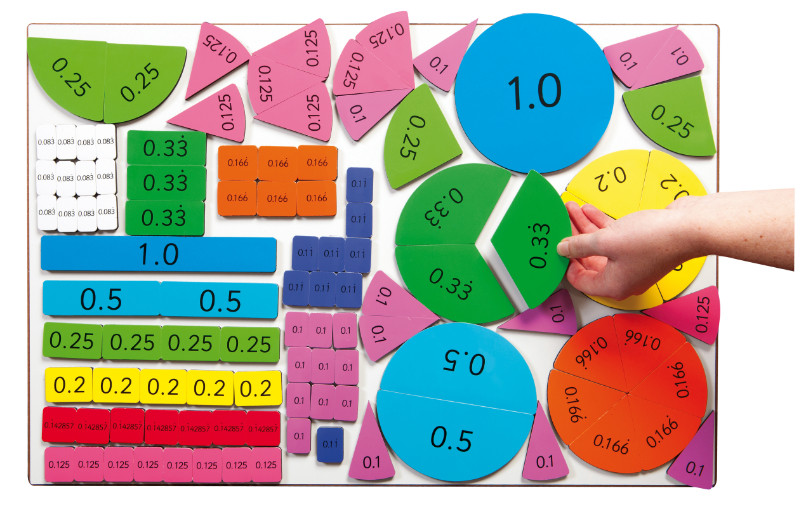 Magnetic Decimal Builders - Every Educaid