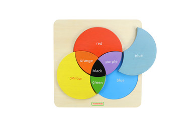 Colour Mixing Board - Every Educaid