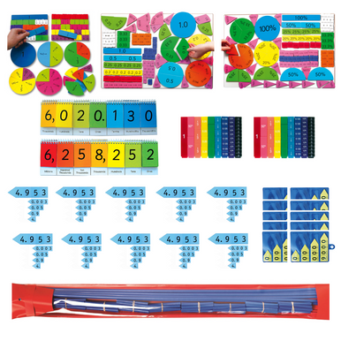 Equivalence Kit - Every Educaid