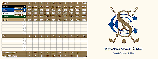 Scorecards by Pride Sports, Please call for pricing. You won't be ...