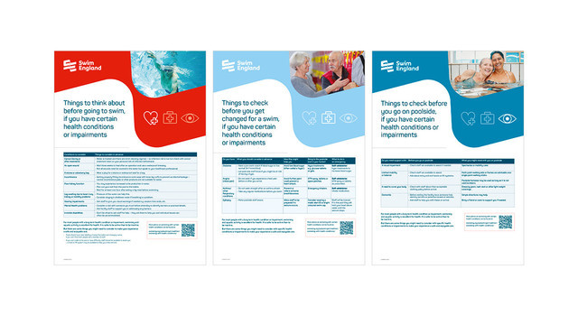 Health Conditions A3 Poster Bundle