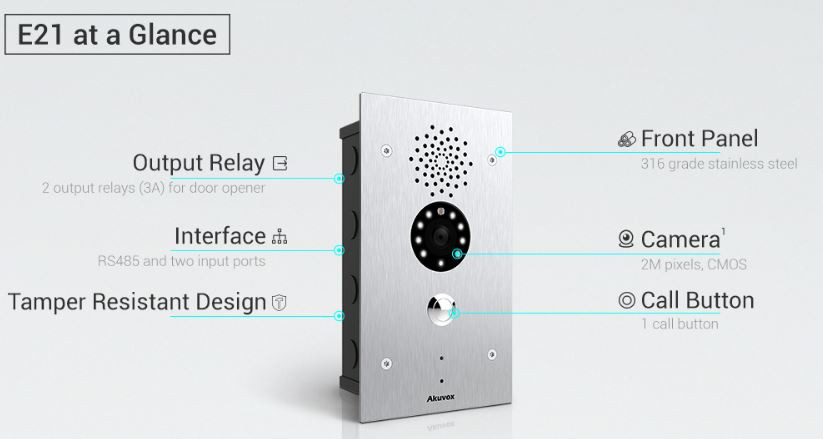 Akuvox E21 is a SIP emergency intercom with or without a camera