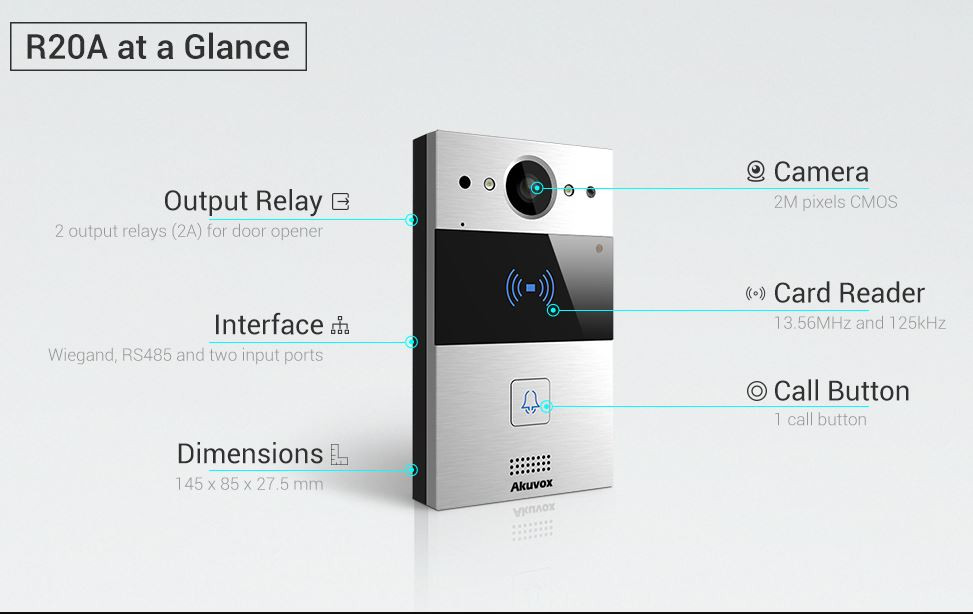 R20 Akuvox Hand-Size Doorphone