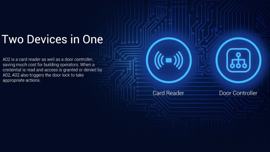 A02 Akuvox PIN codes, RFID cards, and mobile access