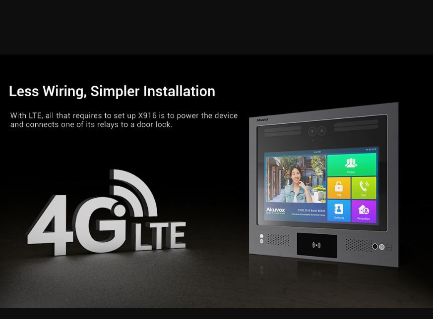 X916 Akuvox, the best video intercom for high rise buildings