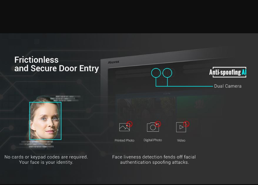 X916 Akuvox, the best video intercom for high rise buildings