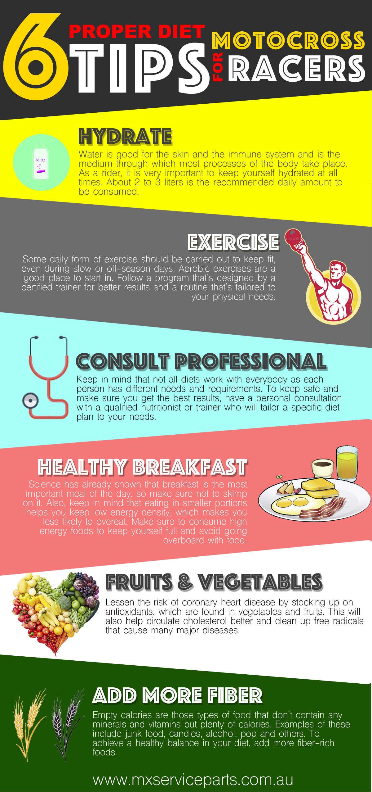 Proper Diet for Motocross Racers - MX Service Parts