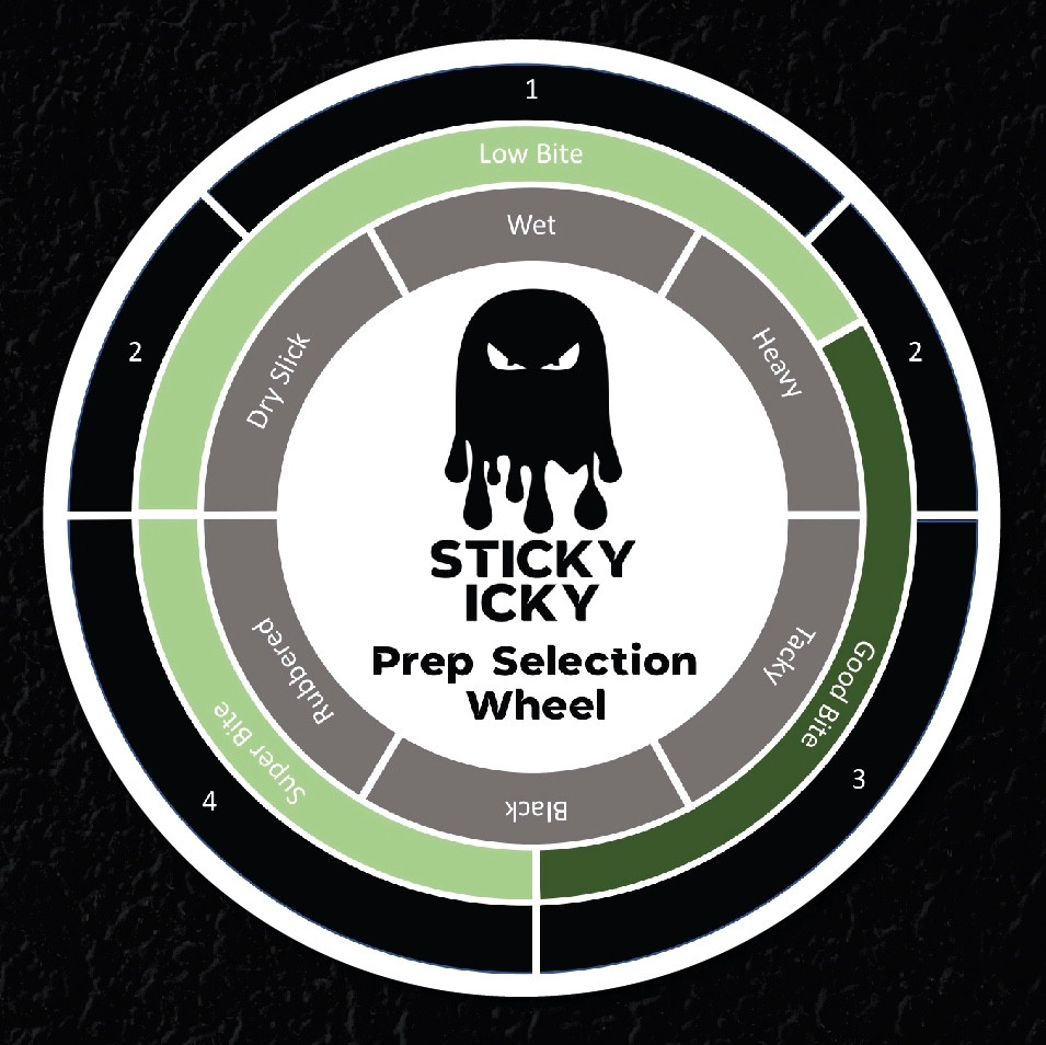 Sticky Icky Prep #3 - Foam Formula - BeachRC.com