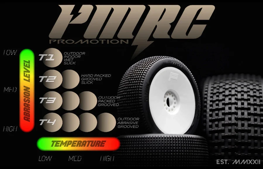 Pro-Motion Havoc 8th Scale Truggy Tires (2)