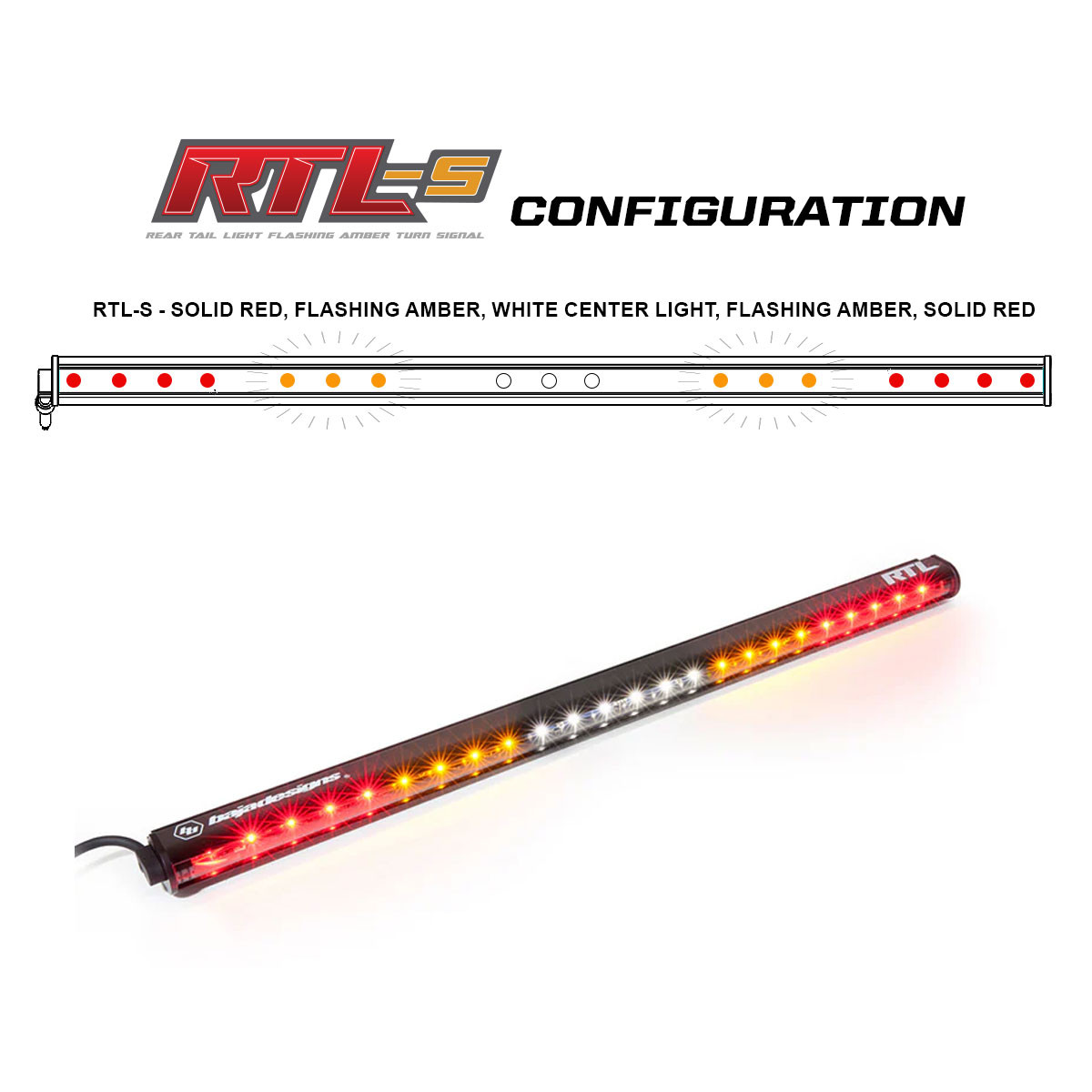 RTL-S LED Rear Light Bar with Turn Signal - Universal - Baja Designs ...