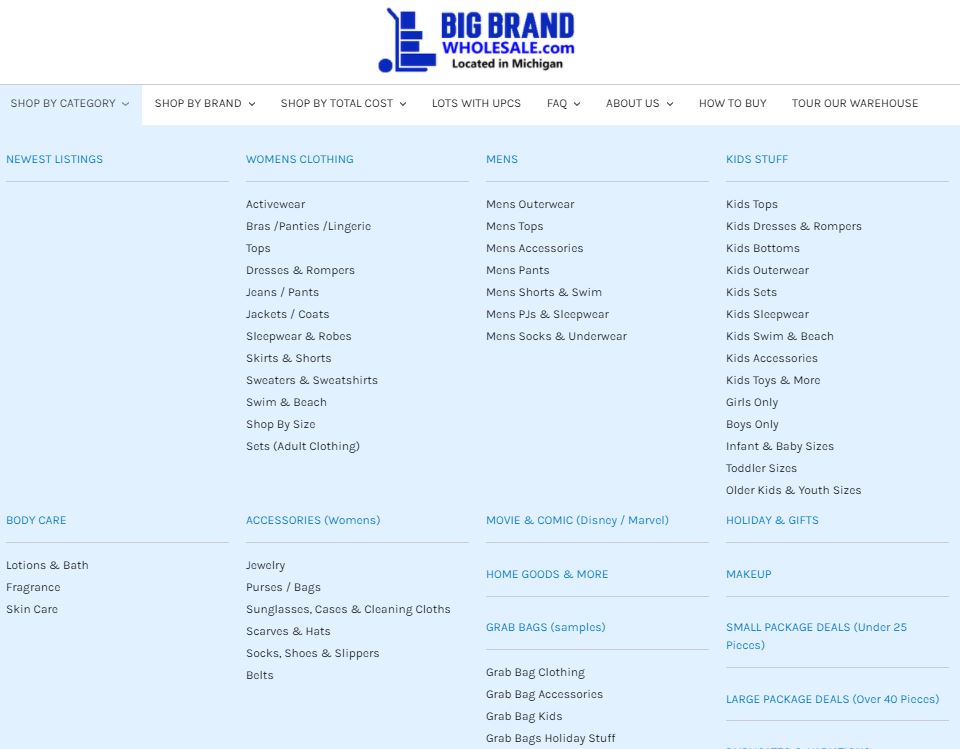 How to Place a Wholesale Order Online