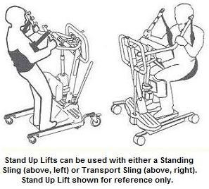 Get-U-Up Hydraulic Patient Stand Up Lift GHS350 by Invacare