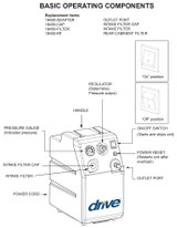 Heavy Duty 50 PSI Compressor 18450 by Drive