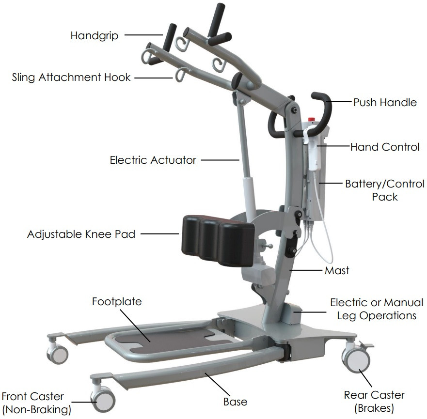 Drive STSP450 Power Sit to Stand Lift and Power Base