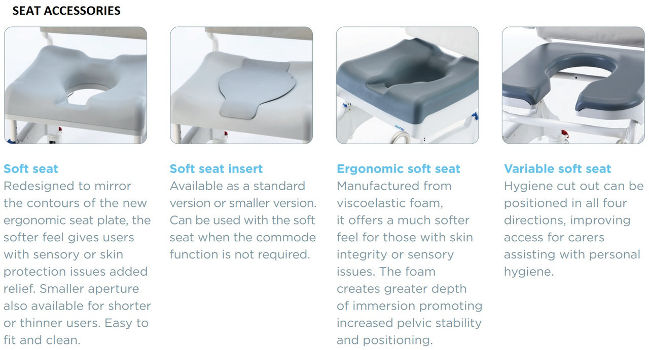 Aquatec Ocean Ergo Shower Commode Chair by Invacare
