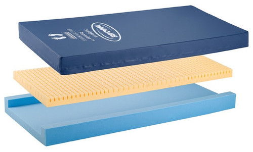 Drive Therapeutic 5 Zone Support Mattress 15019