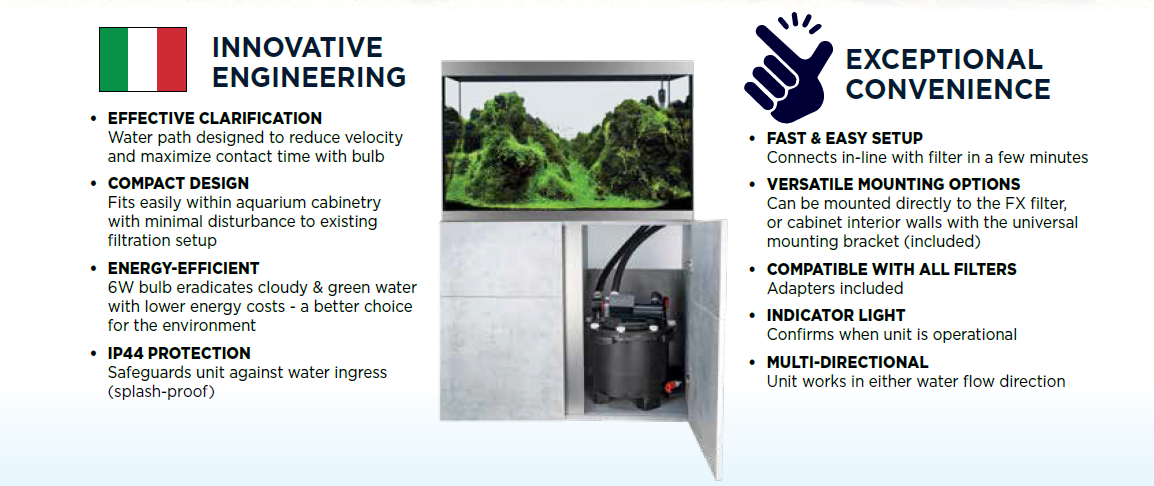 Fluval FX UVC Inline Clarifier Unit 6w