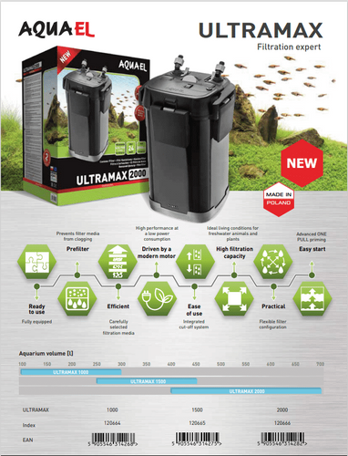 Aquael Ultramax 1500 Canister Filter (102678)